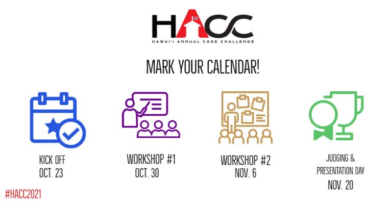 Hawaii Annual Code Challenge