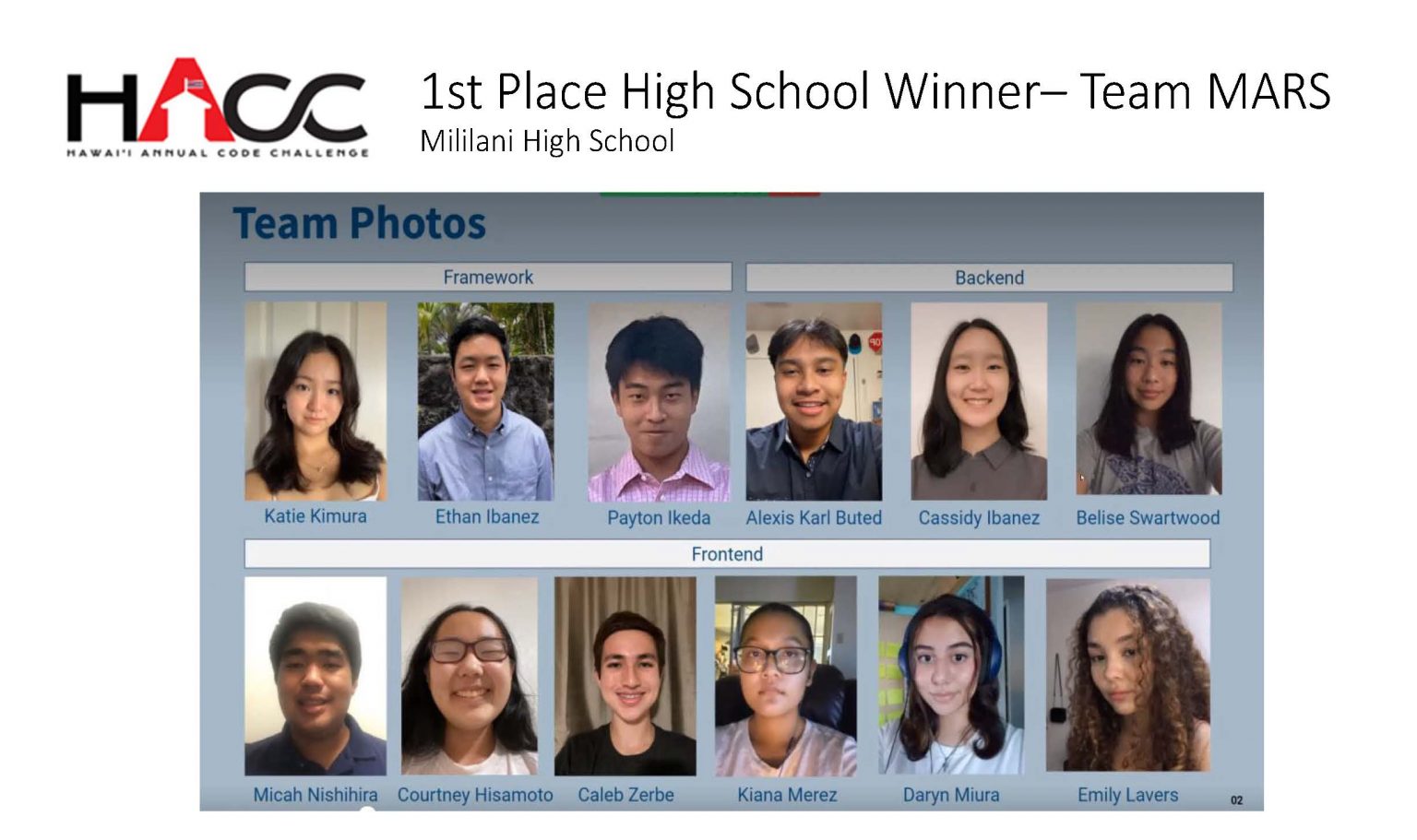 2021 HAWAI’I ANNUAL CODE CHALLENGE WINNERS ARE…. - Hawaii Annual Code ...
