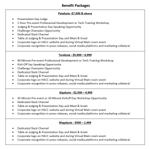 Hawaii Annual Code Challenge | HACC Sponsor 2025