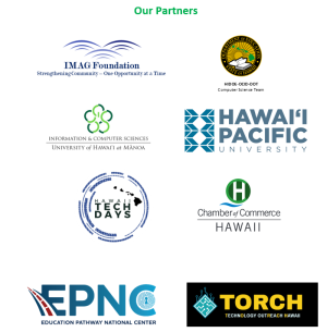 Hawaii Annual Code Challenge